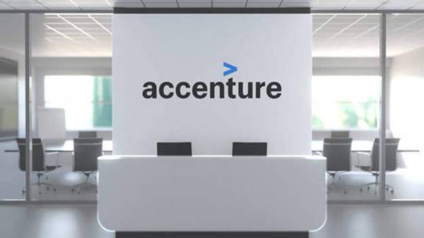 Accenture முக்கிய அறிவிப்பு.. அடுத்த 3 வருடம், 18 துறை.. AI தலைகீழாக ...